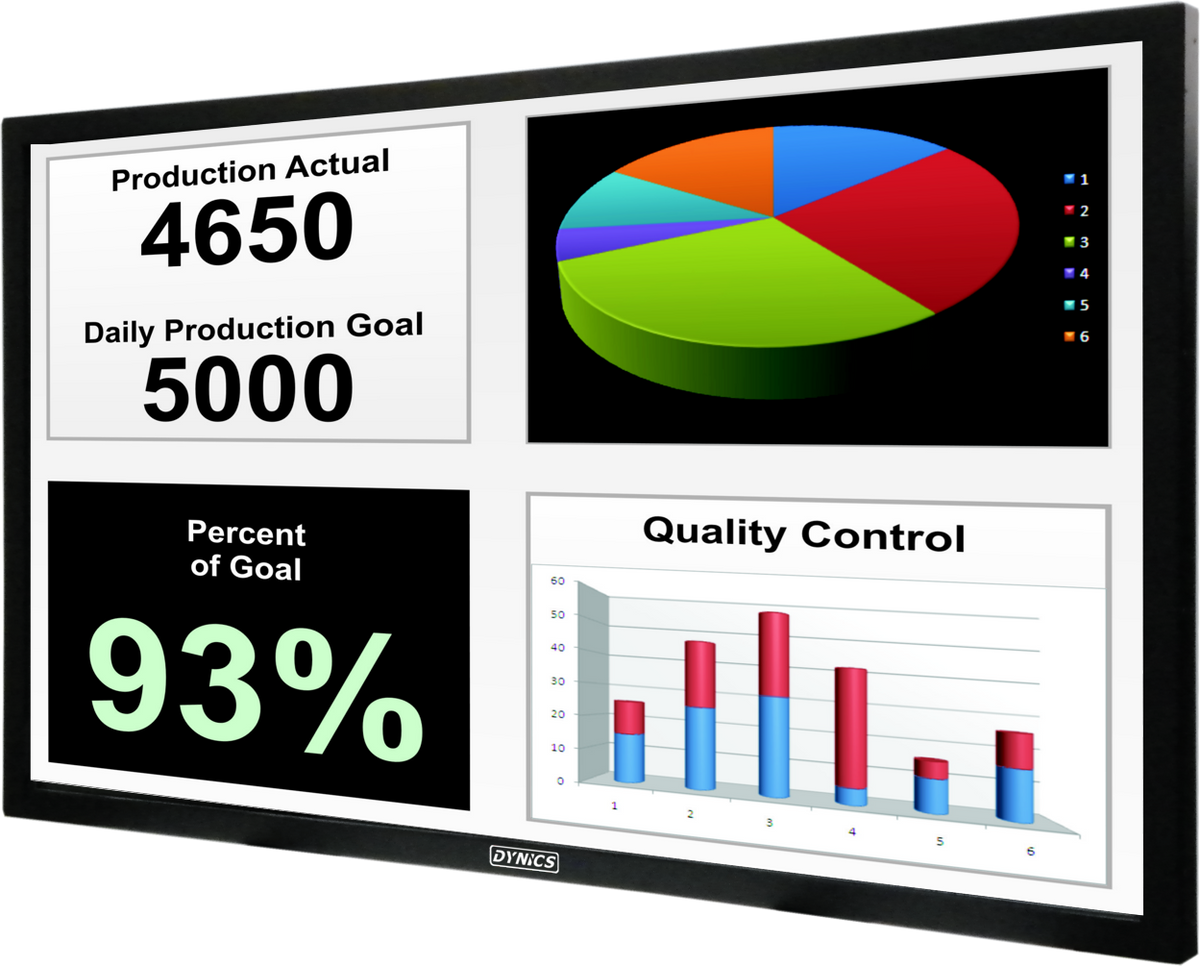 32"-90" CW Andon Monitors and PC Systems – HardboxUSA
