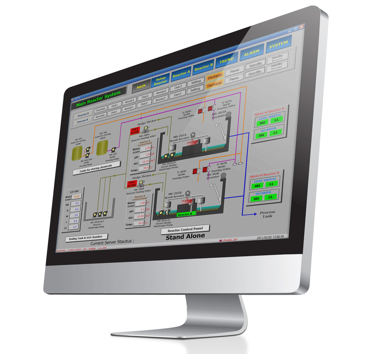 Ultimate Access SCADA Runtime Viewer – HardboxUSA