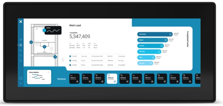 12" 700 Series HMI (Standard & High Performance) – HardboxUSA
